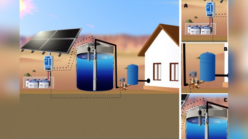 How to Pump Water from Storage Tank to House Easily